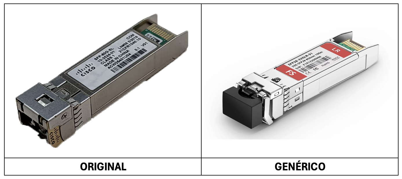 TRANSCEPTORES SFP, SFP+ Y SFP28: DIFERENCIAS Y COMPATIBILIDADES ...